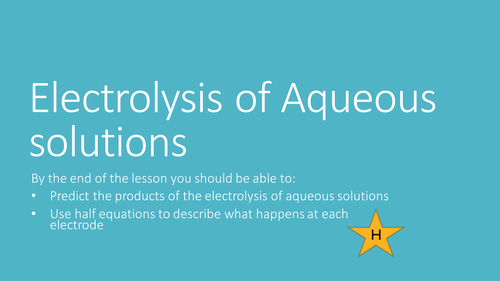 New GCSE AQA Chemistry topic Electrolysis of aqueous solutions ...