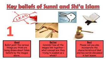 AQA A GCSE Islam Beliefs and Teachings Lesson 2 - Sunni and Shi'a Islam | Teaching Resources