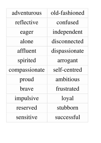 'The Namesake' by Jhumpa Lahiri - revision materials, example essay ...