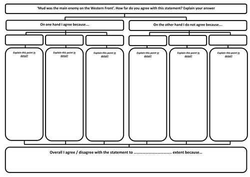 AQA GCSE History (New Spec) - 16 Mark Exam Question | Teaching Resources