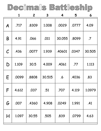 Decimals Battleship PLUS Decimals Greater Than Less Than (Comparing ...