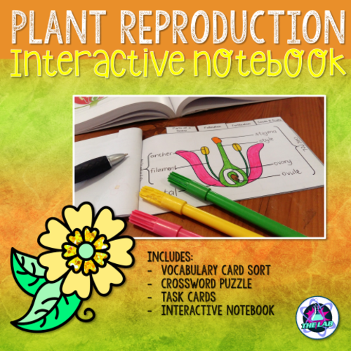 Biology Interactive Notebook Bundle | Teaching Resources