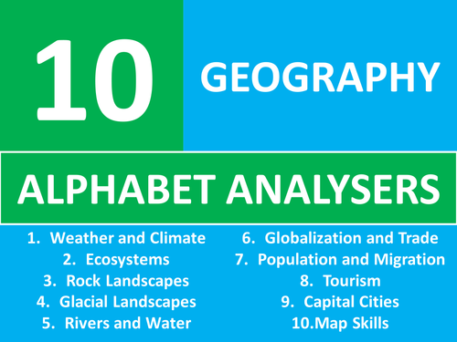 10 Alphabet Brainstorm Analysers Geography Starter Activities Cover ...