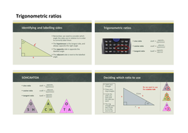 KS4 Maths: Introduction to trigonometric ratios lesson | Teaching Resources