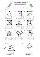 KS3/KS4/KS5 Maths (enrichment): Investigating graph theory and networks ...
