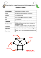 KS3/KS4/KS5 Maths (enrichment): Investigating graph theory and networks ...