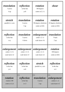 Mixed Transformations (Matchup) | Teaching Resources