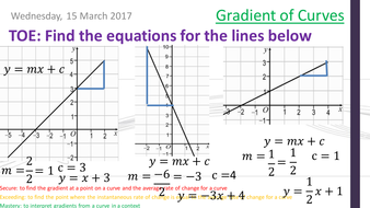 Gradients of curves (GCSE 9-1) | Teaching Resources