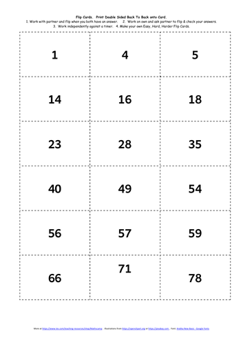 Factors and Common Factors, Multiplication and Division Year 5 (Y6 ...