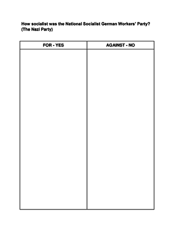 Weimar Germany - Changing fortunes of the Nazi Party 1924-1933 ...