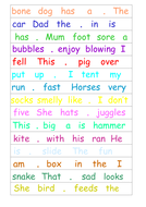 Basic Sentences KS1 by FullShelf - Teaching Resources - Tes