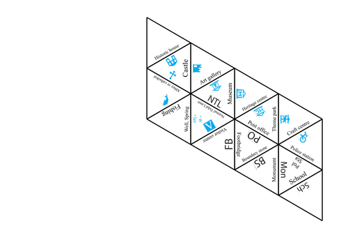 OS explorer symbols jigsaws | Teaching Resources