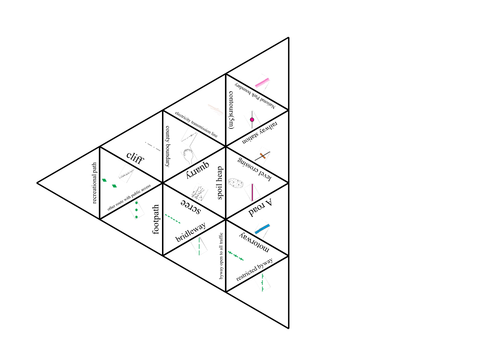 OS explorer symbols jigsaws | Teaching Resources