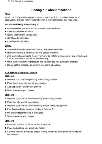 KS3: Chemical reactions | Teaching Resources