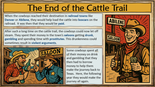 Cowboy Changing Role - American West - GCSE History Edexcel - Lesson 15 ...