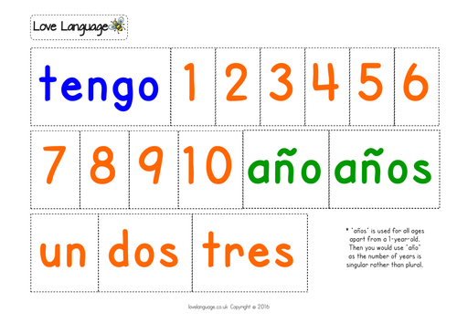 Age in Spanish - numbers 1-10 bundle | Teaching Resources