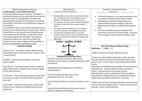 AQA GCSE Religious Studies Spec A (9-1) - Islam Beliefs | Teaching ... AQA GCSE Religious Studies Spec A (9-1) - Islam Beliefs | Teaching ...
