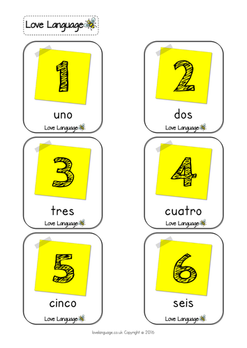 Age in Spanish - numbers 1-10 vocabulary cards | Teaching Resources