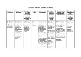 Live Productions: Analysing and evaluating 'Love Song' by Frantic ...