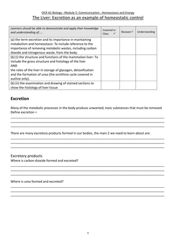 5.1.2 Excretion - Liver and Kidney of OCR A level Biology | Teaching ...