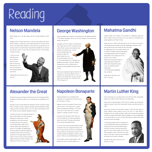 World Leaders (Puzzles, reading & questions) | Teaching Resources