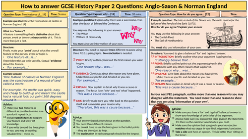 GCSE History Edexcel: How to answer exam question writing frames Paper ...