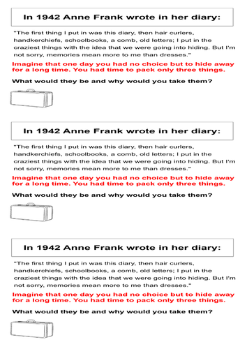 Anne Frank | Teaching Resources