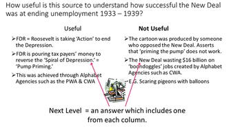 New Deal: AAA | Teaching Resources