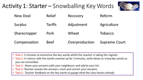 New Deal: AAA | Teaching Resources