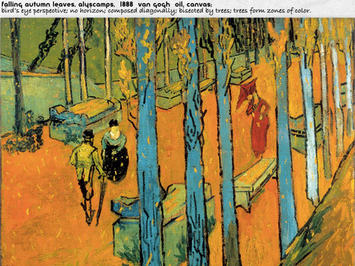 Vincent van Gogh Post Impression Art History Distance Learning ...