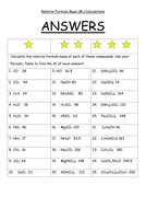 A differentiated worksheet on Relative Formula Mass (Mr) | Teaching ...