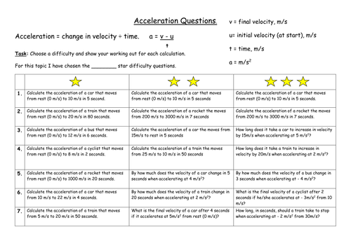 Differentiated Worksheet on Calculating Acceleration, Velocity and Time ...