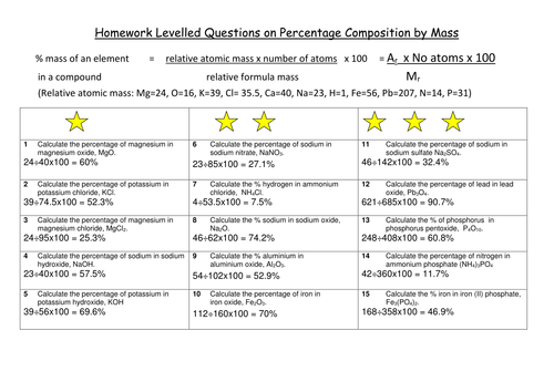 Differentiated worksheet on percentage composition by mass. | Teaching ...