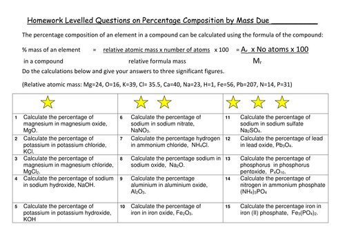Differentiated worksheet on percentage composition by mass. | Teaching ...