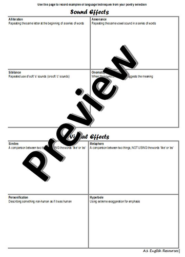 Poetry - Sound Effects and Visual Imagery - Identifying and Analysing ...