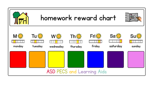 Back to School Visual Aids Reward Charts - Boardmaker Visual Aids for ...