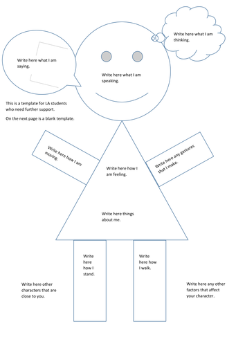 Role on the Wall Template | Teaching Resources