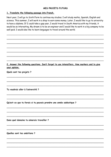 GCSE French revision 'Mes projets futurs' | Teaching Resources