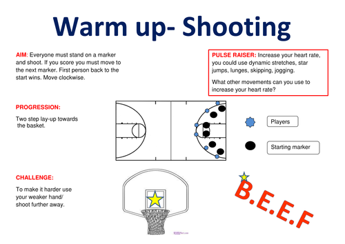 Basketball Warm up Resource cards | Teaching Resources