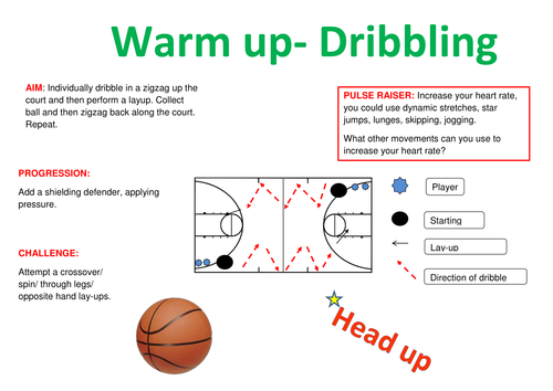 Basketball Warm up Resource cards | Teaching Resources