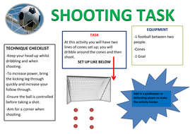 Football shooting tasks resources | Teaching Resources