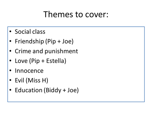 Exploring themes in 'Great Expectations' | Teaching Resources