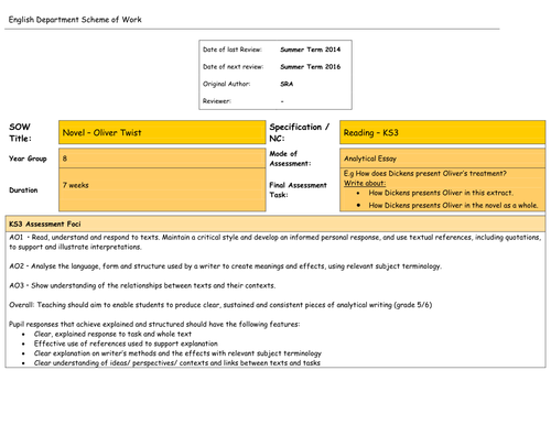 Oliver Twist by Dickens - Scheme of Work (7 weeks) | Teaching Resources