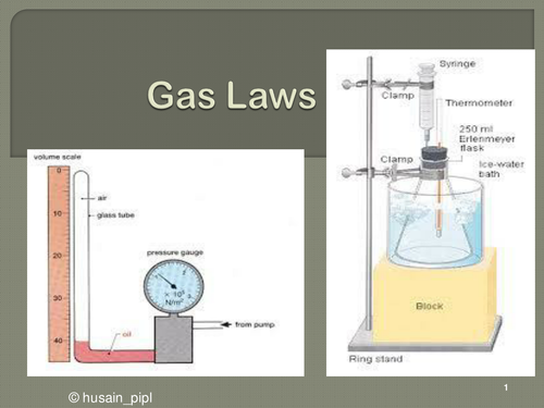 Gas Laws, Formulas , Graphs and applications -Lesson PPT 40 slides ...