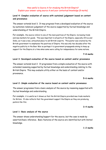 The British Empire | Teaching Resources