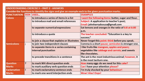 PUNCTUATION - CONVENTIONAL SIGNS IN ENGLISH GRAMMAR: SCAFFOLDING NOTES ...