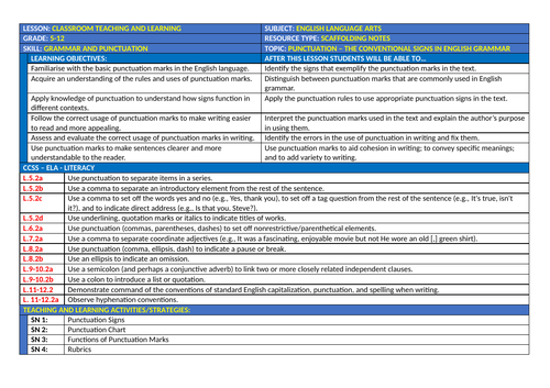PUNCTUATION - CONVENTIONAL SIGNS IN ENGLISH GRAMMAR: SCAFFOLDING NOTES ...