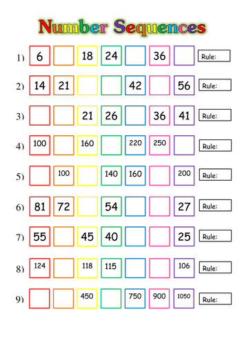 Number & Place Value | Teaching Resources