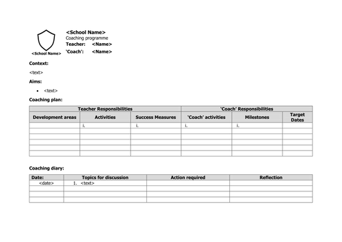 Coaching, planning and analysis document templates. Middle and senior ...