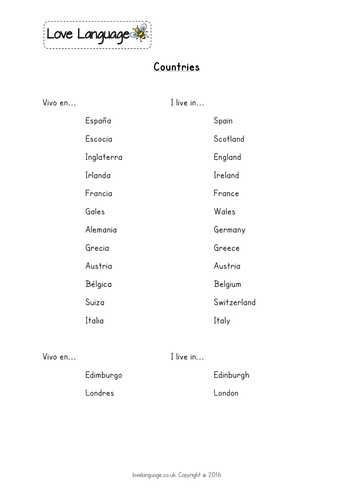 Countries in Spanish - Where I Live Bundle | Teaching Resources